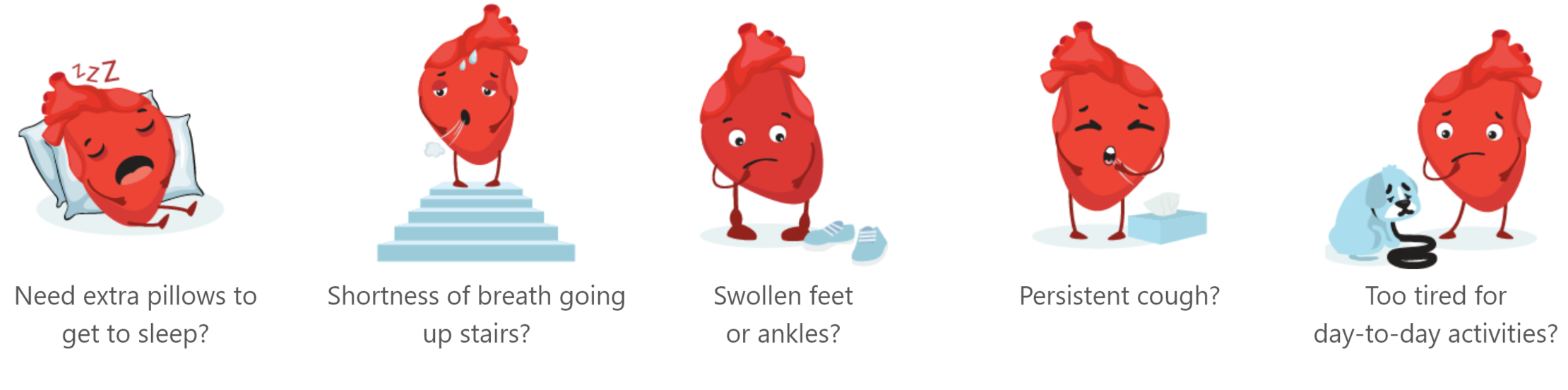 Heart Failure Jokes 4 Early Signs Of Heart Failure You Can't Ignore